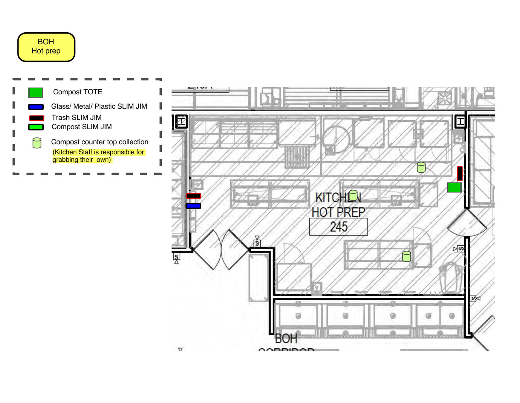 Building Design Case Studies - Zero Waste