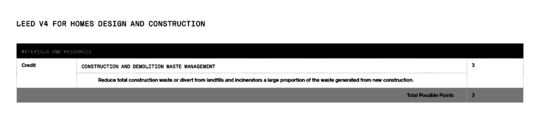 LEED v4 Waste Management Credits - Zero Waste