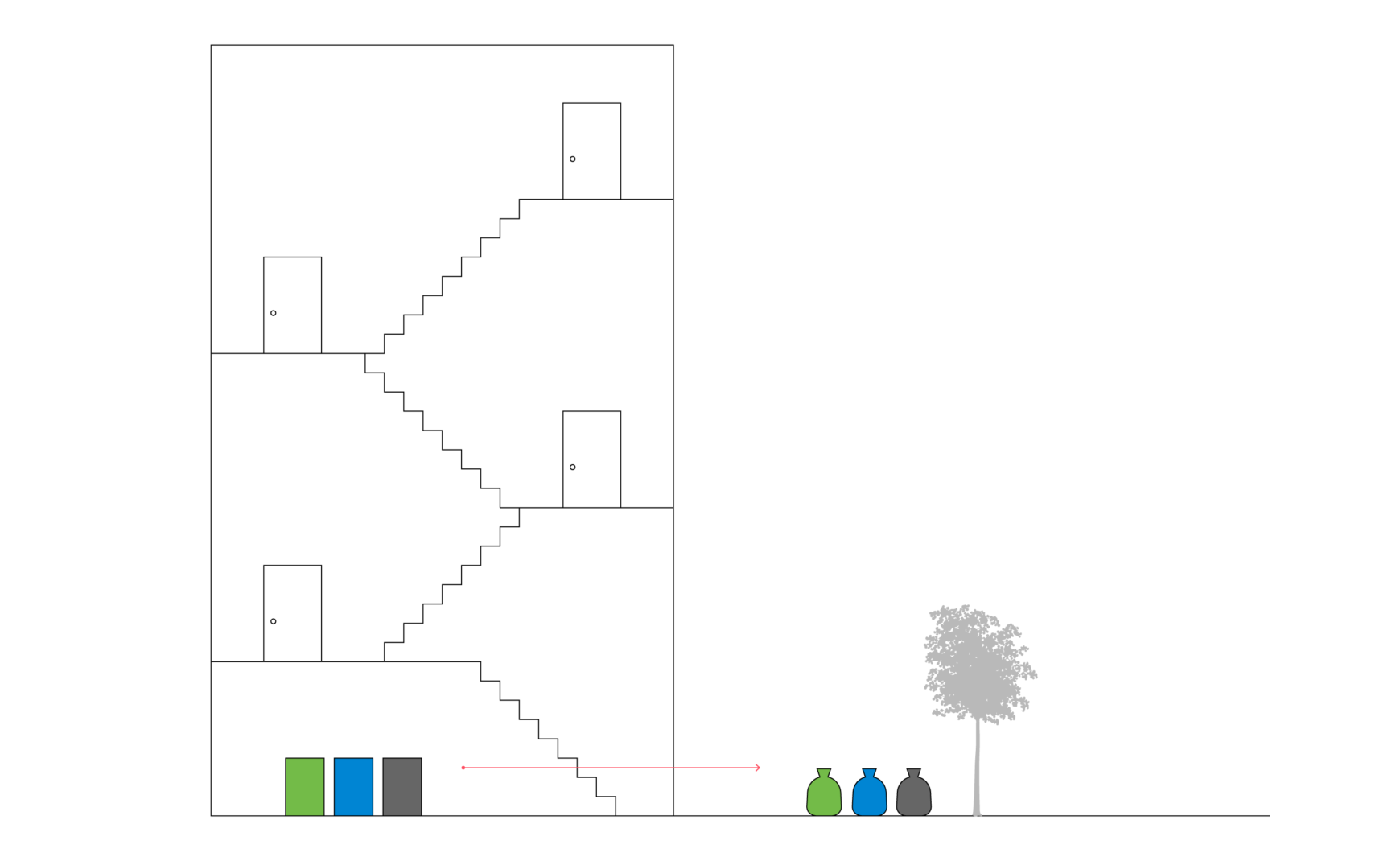 Residential Building Context - Zero Waste