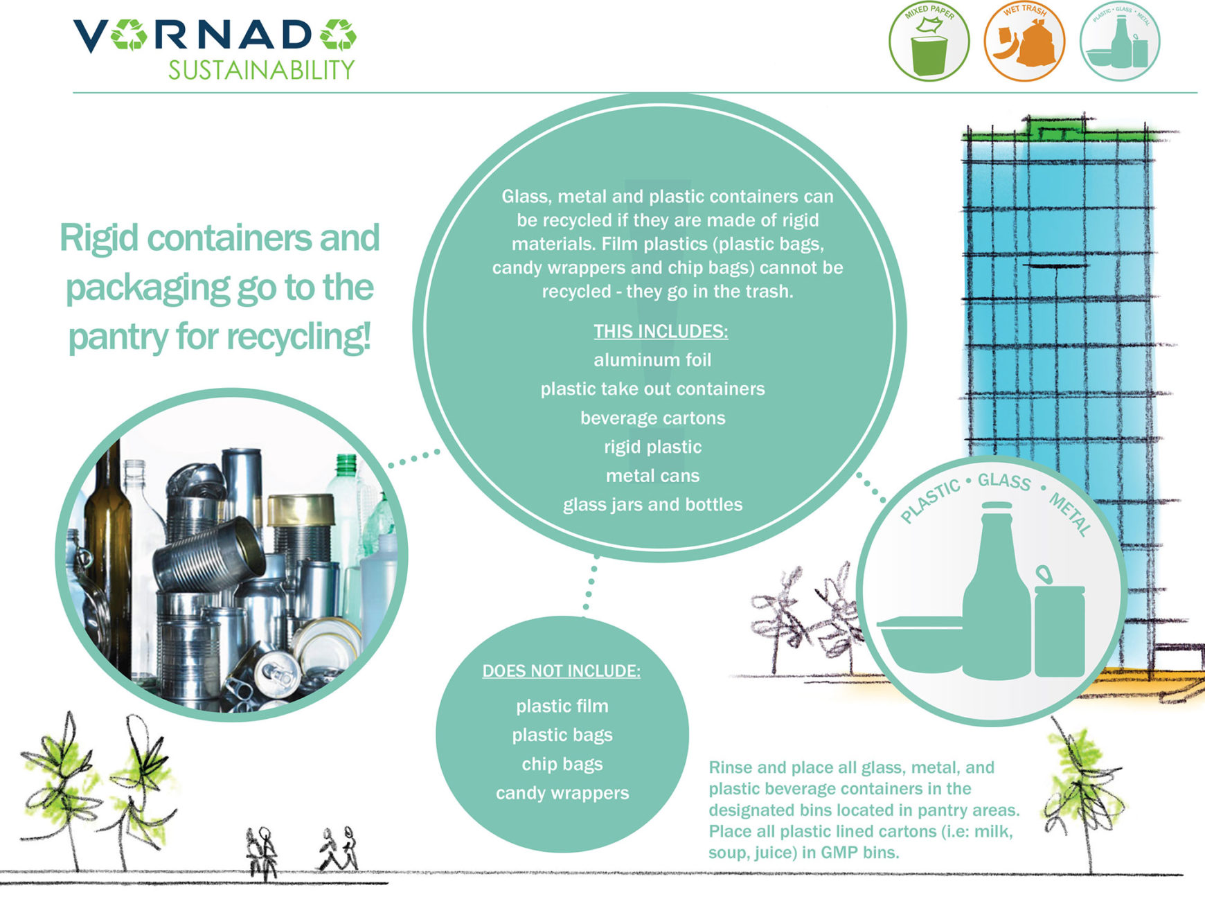 Building Design Case Studies - Zero Waste