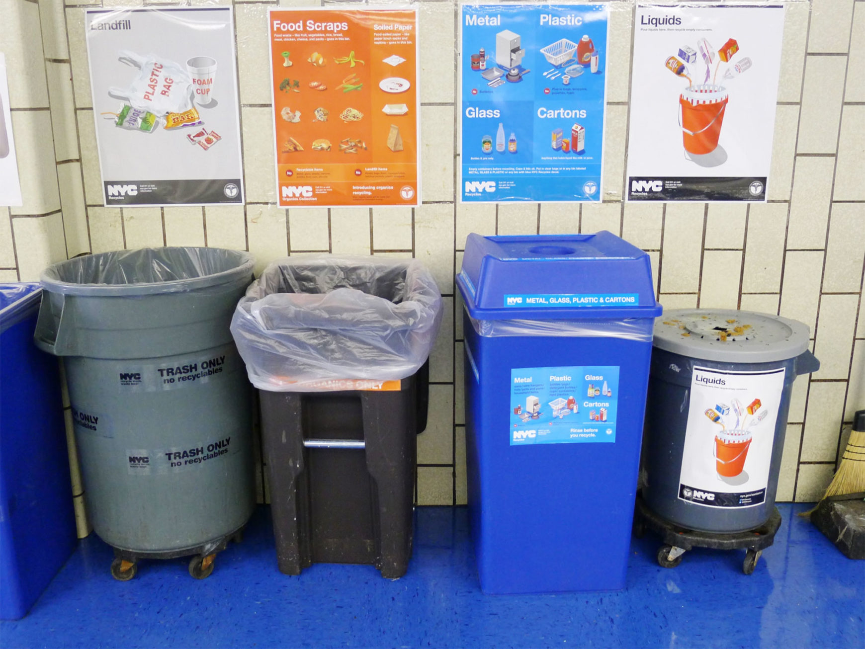 Institutional Building Context - Zero Waste